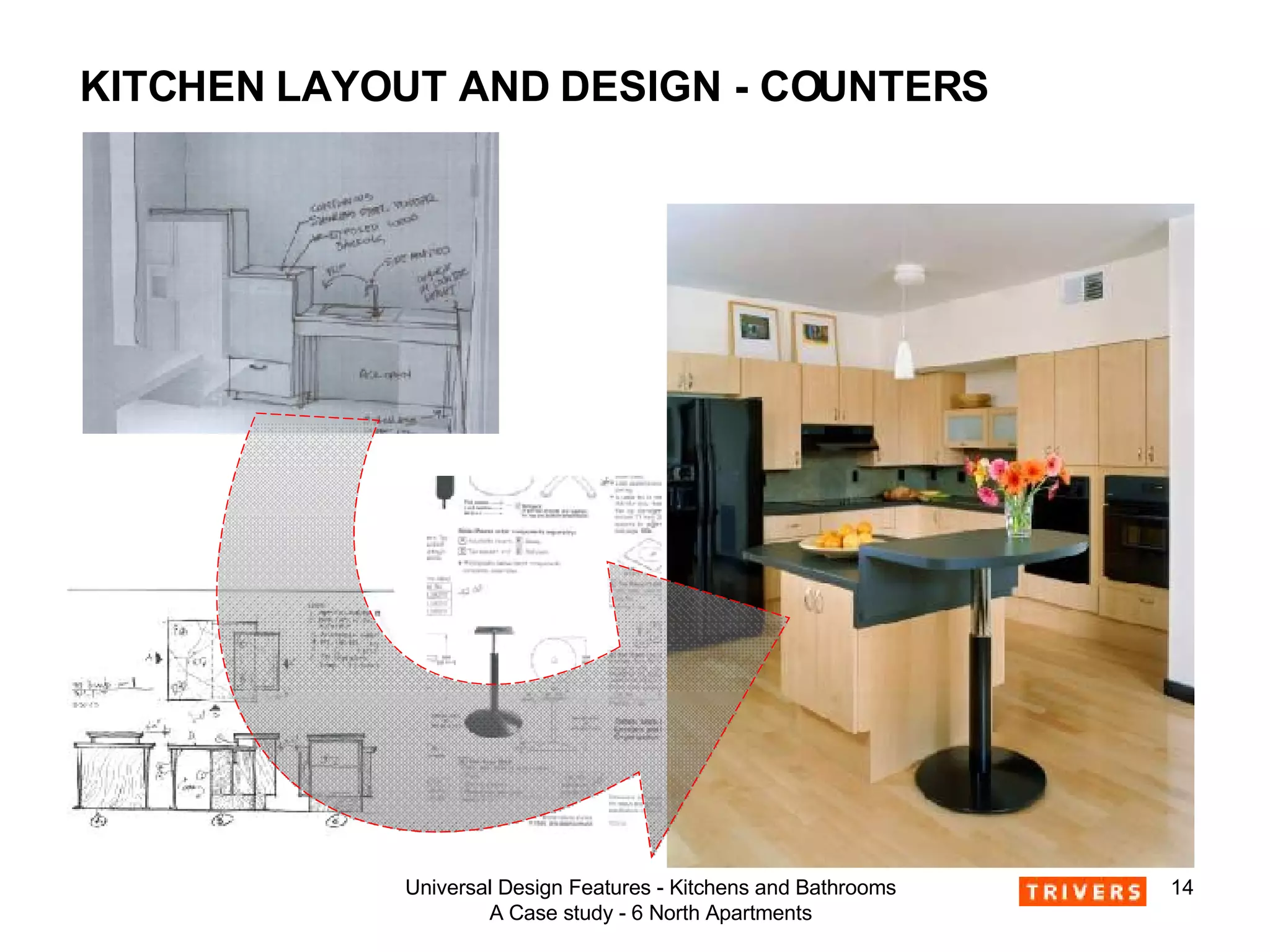 Universal Design - Kitchens And Baths | PPT