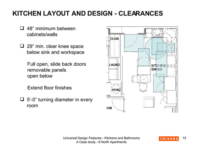 Universal Design - Kitchens And Baths | PPT