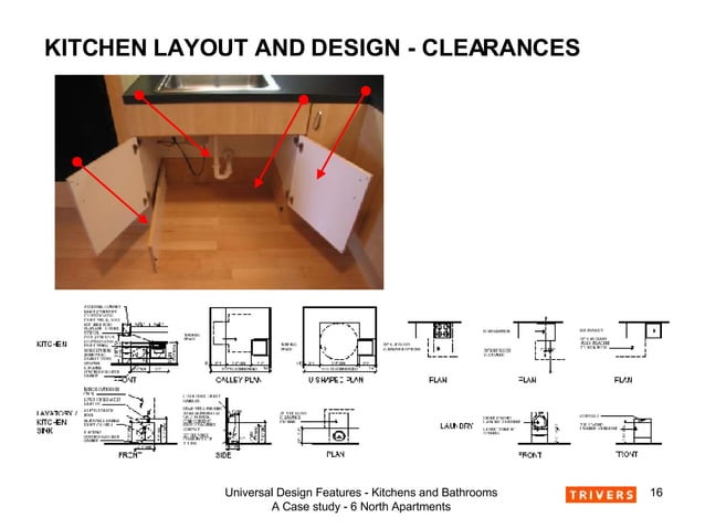 Universal Design - Kitchens And Baths | PPT