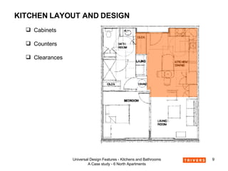 Universal Design - Kitchens And Baths | PPT