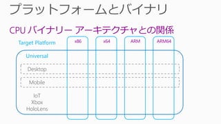 Introducing Windows 10 Universal Driver | PPT