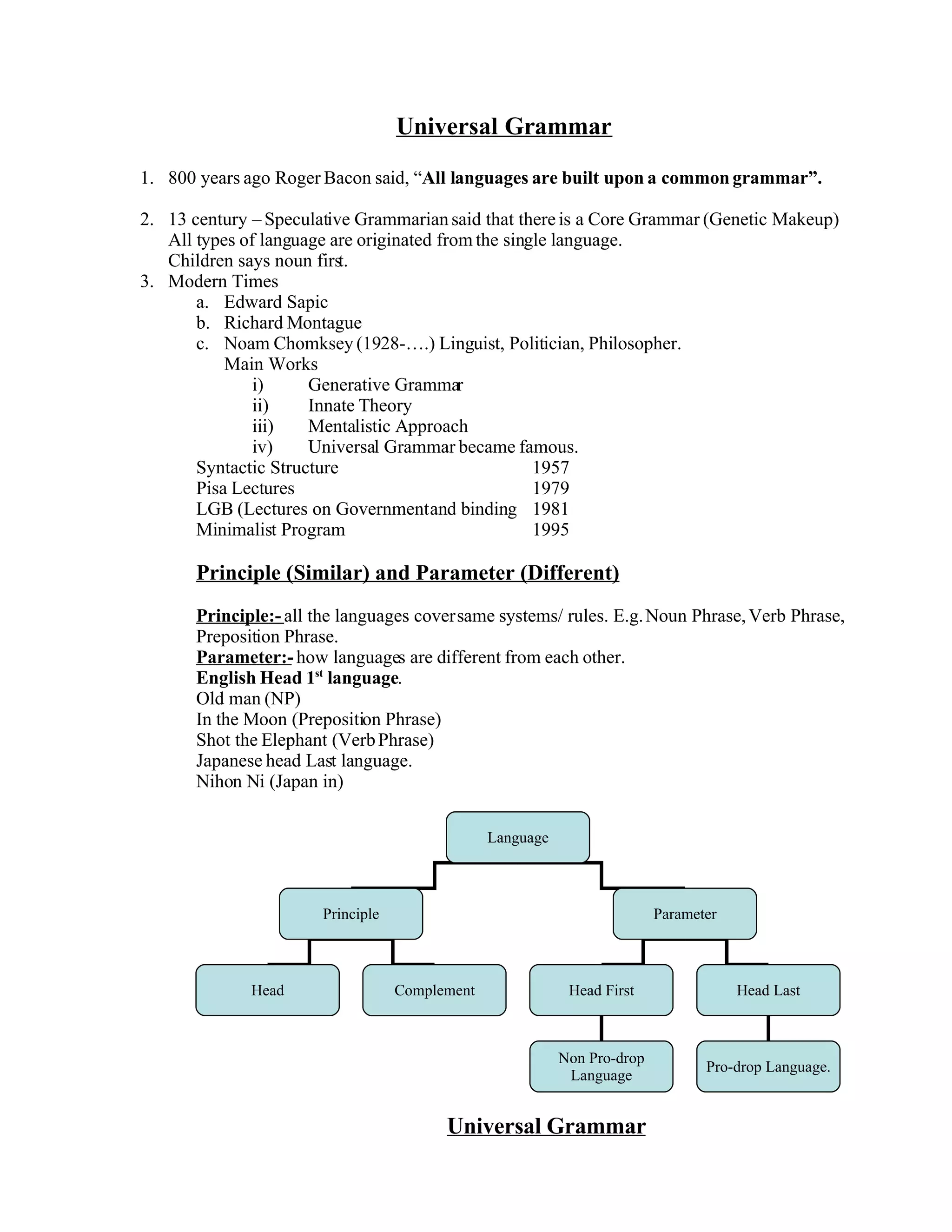 Universal Grammar | DOC