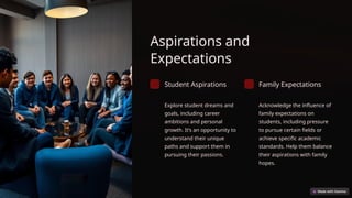 Universal-Human-Values-Mentoring-for-Student-Growth.pptx