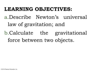 Universal-Law-of-Gravitation.pptx