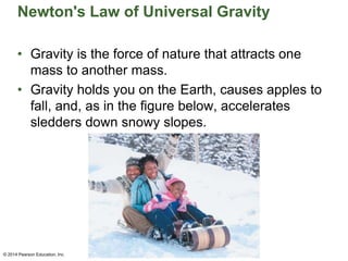 Universal-Law-of-Gravitation.pptx