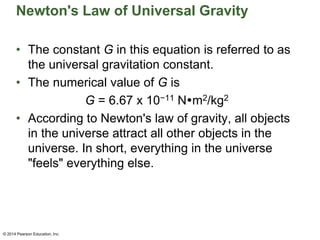 Universal-Law-of-Gravitation.pptx