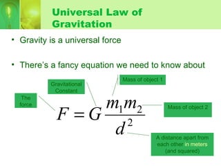 Universal Law of Gravitation | PPT