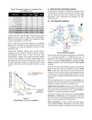 Conference Paper: Universal Node: Towards a high-performance NFV environment | PDF