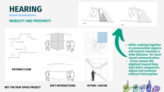 UNIVERSAL ACCESSIBILITY of architecture .pdf