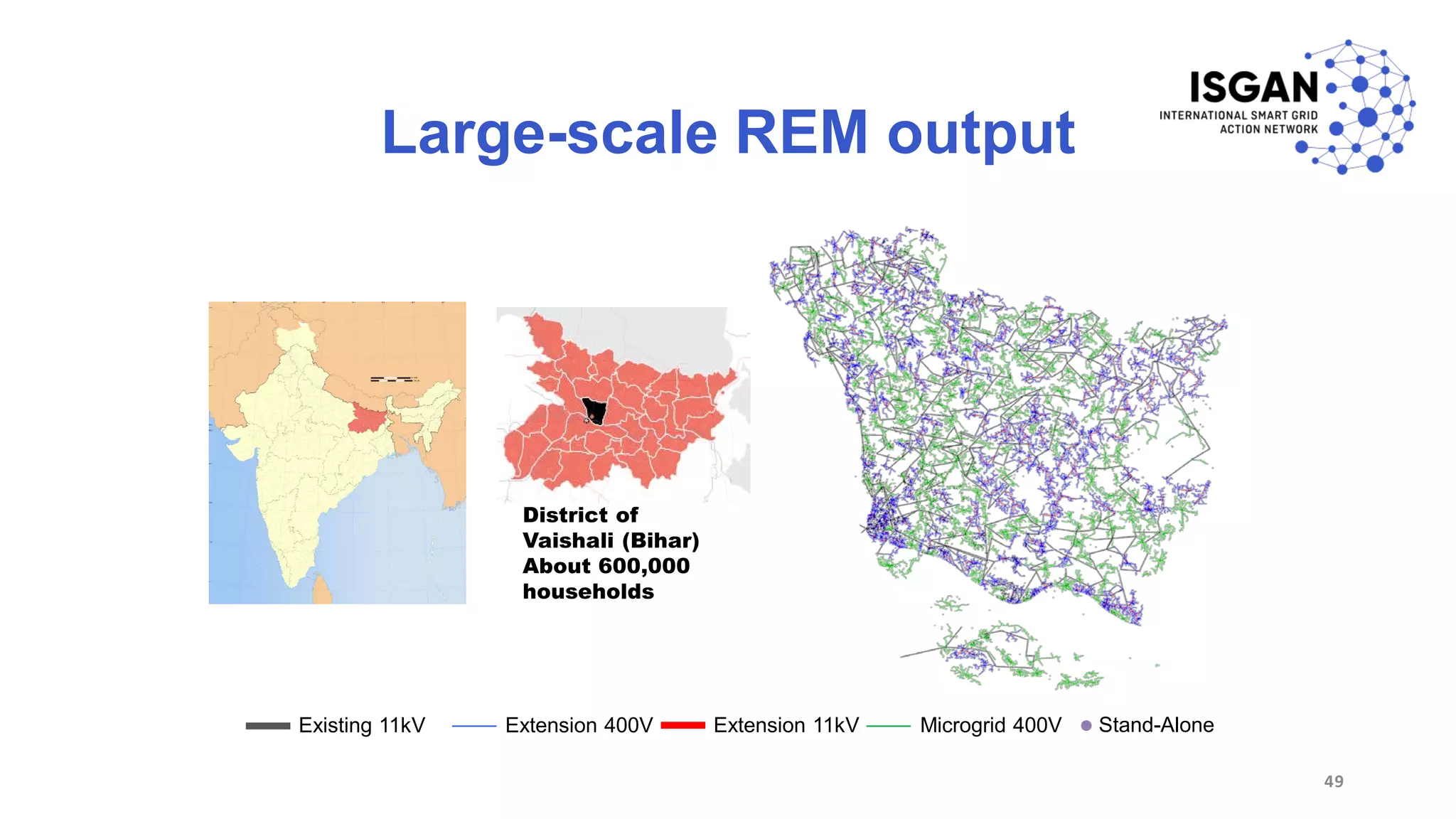 Comprehensive On&Off-Grid Planning For Universal Access. The Reference ...