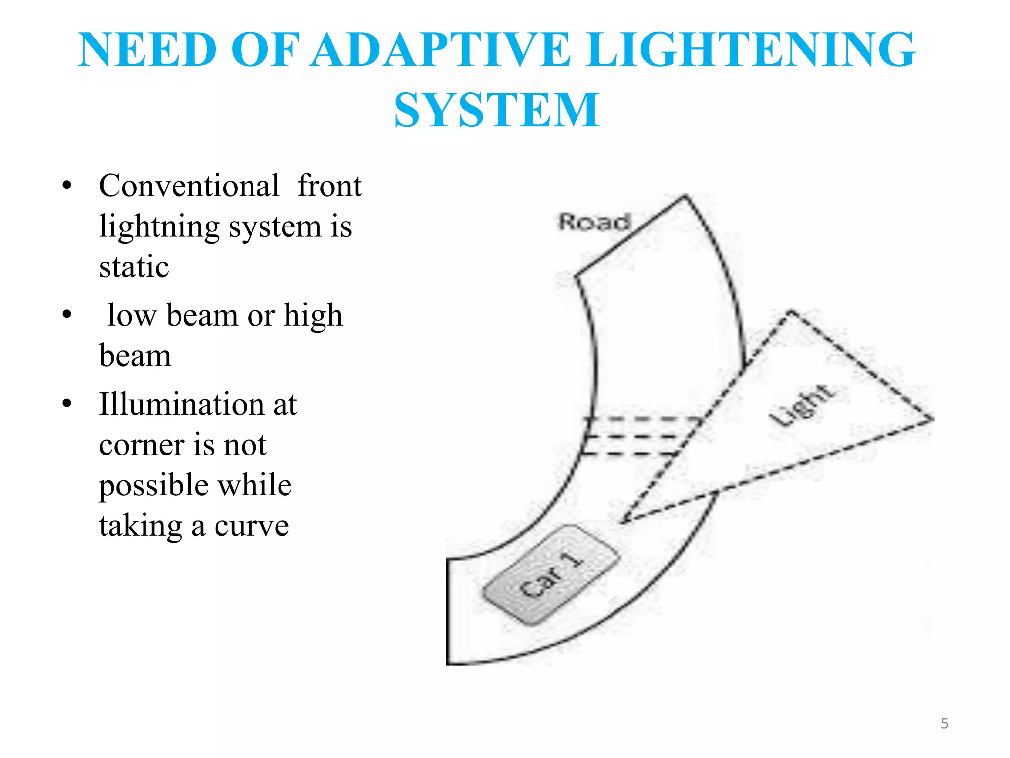 Universal Adaptive Headlight System | PPTX