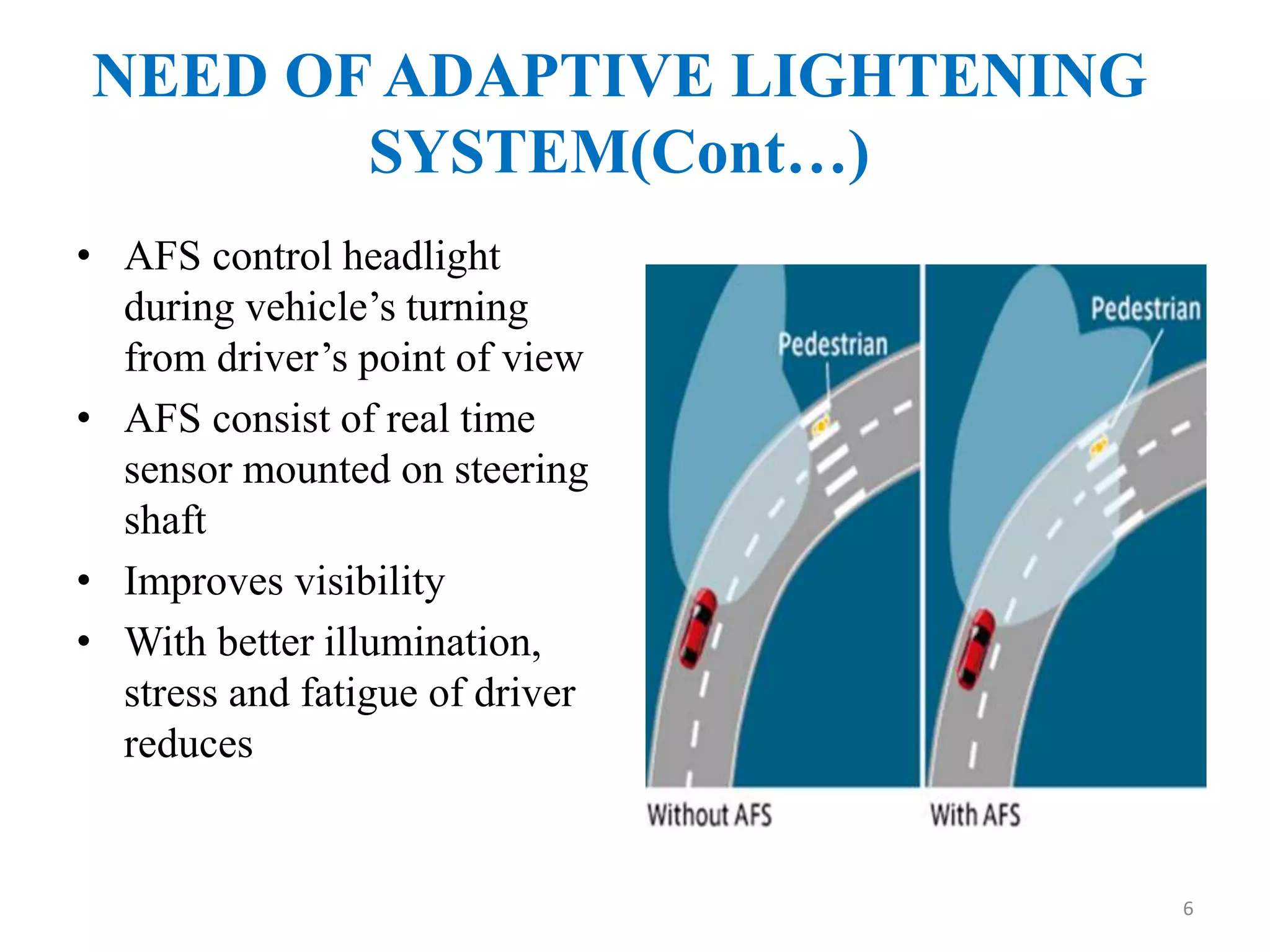 Universal Adaptive Headlight System | PPTX
