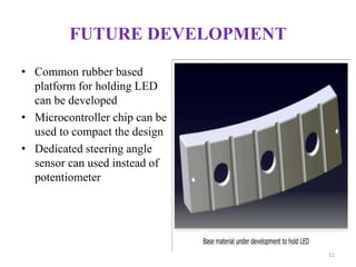 Universal Adaptive Headlight System | PPTX