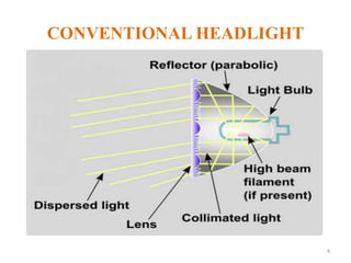Universal Adaptive Headlight System | PPTX
