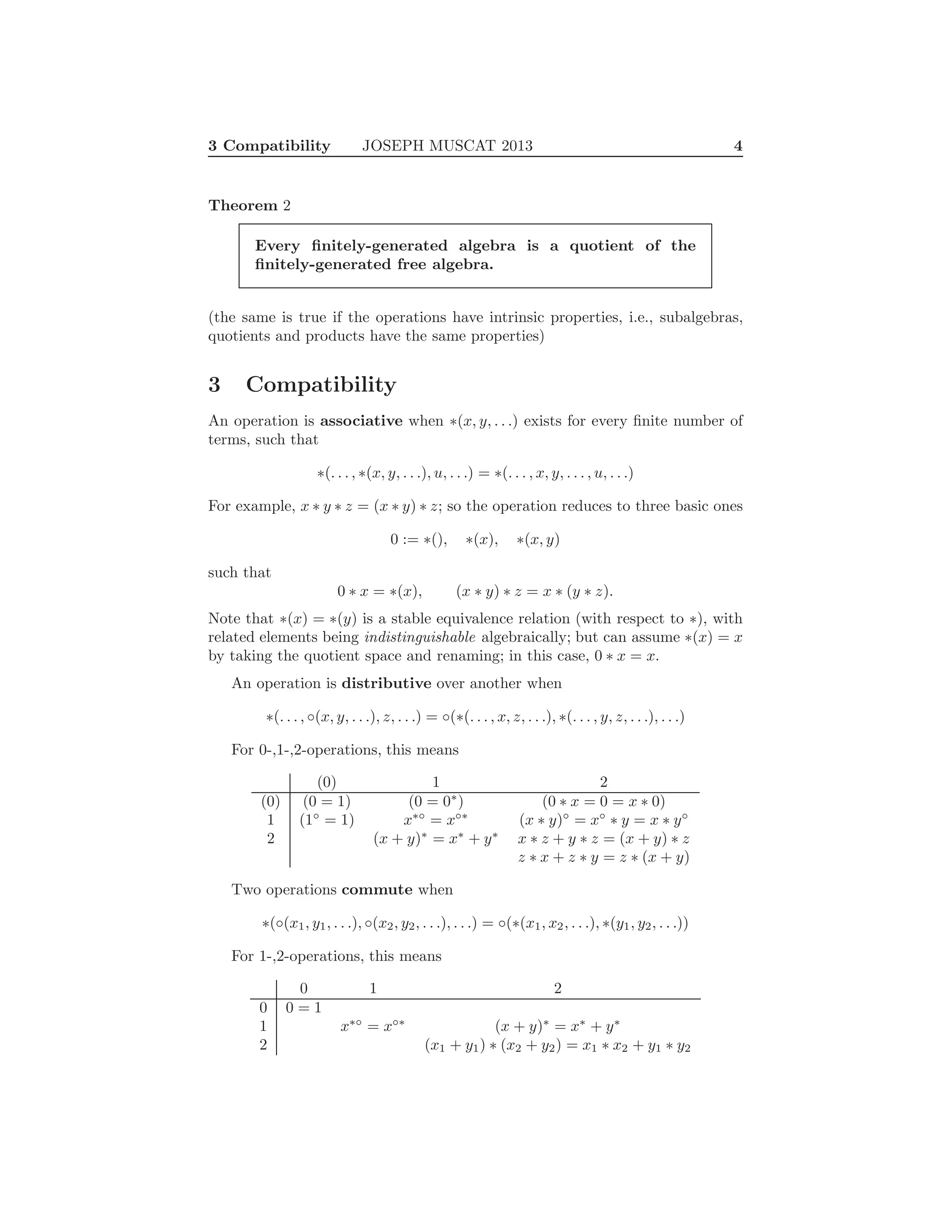 Universal algebra (1) | PDF