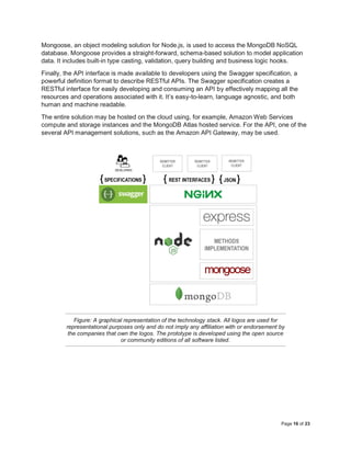 Universal api dataexchangestandards_remittanceindustry | PDF
