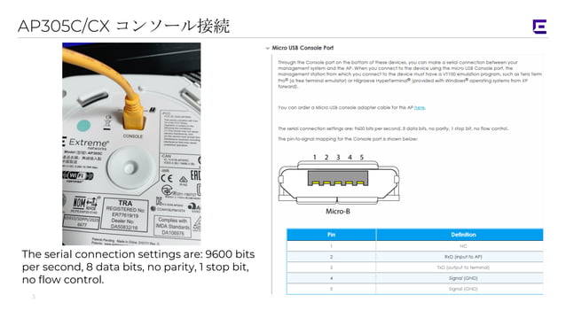 Universal ap operation | PPT