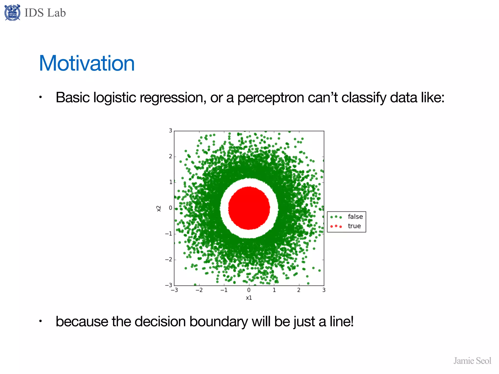 Universal Approximation Theorem | PDF