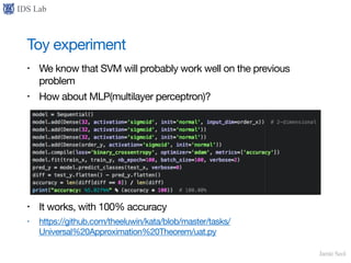 Universal Approximation Theorem | PDF