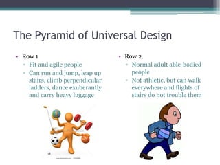 Universal architectural design | PPTX