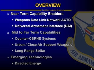 Universal Armament Interface for the futuere.ppt