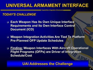 Universal Armament Interface for the futuere.ppt