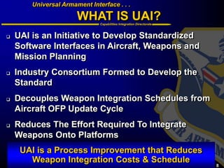 Universal Armament Interface for the futuere.ppt
