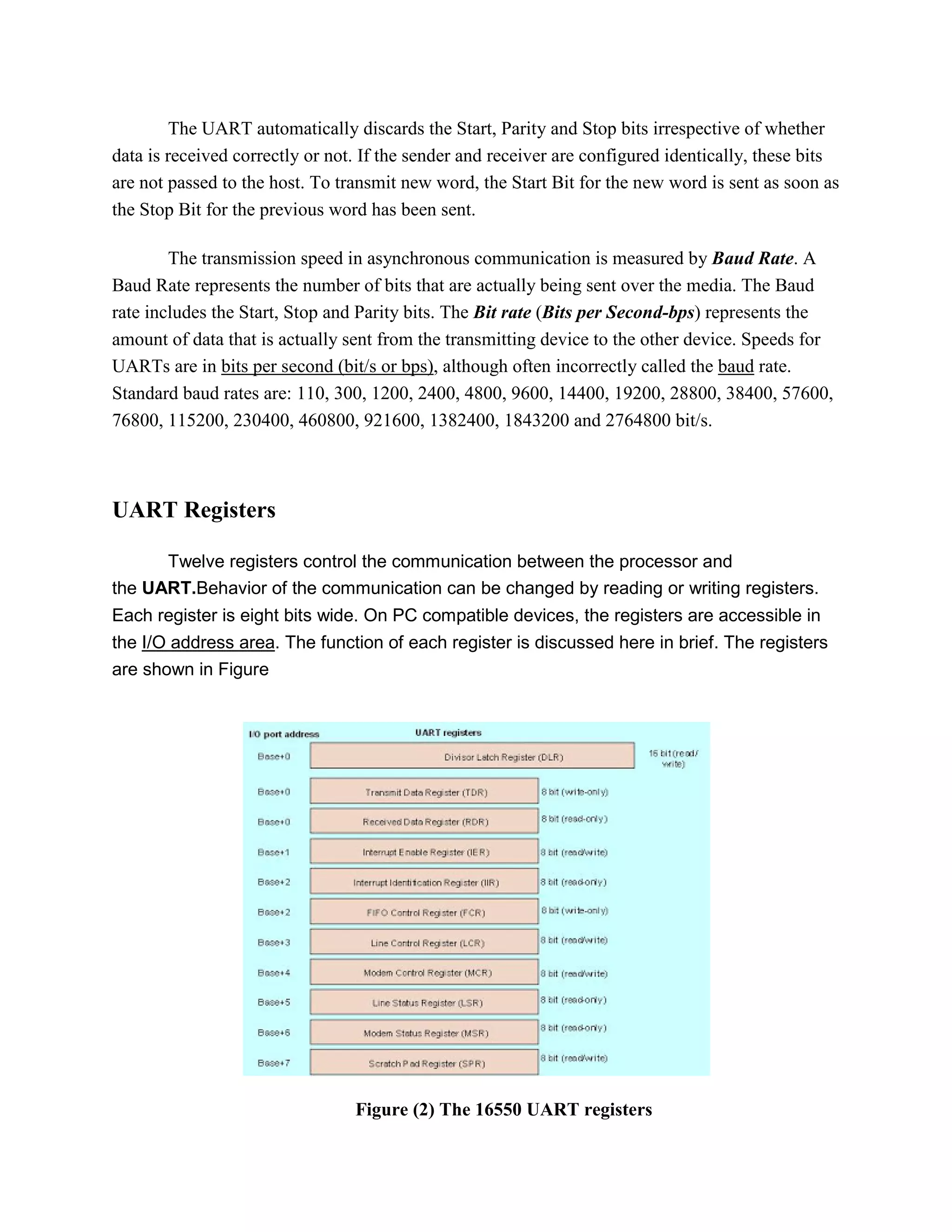 Universal Asynchronous Receiver Transmitter Uart Rs232 Pdf