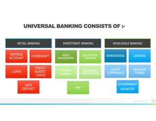 Universal banking | PDF