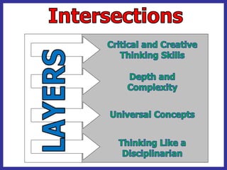Universal concepts | PPTX