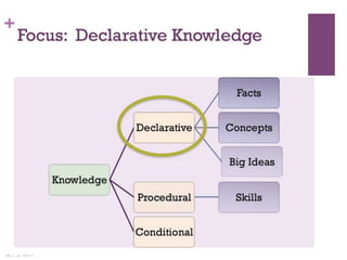 Universal concepts | PPTX