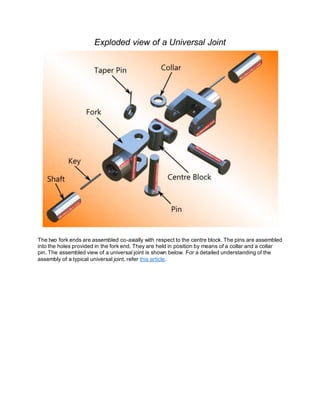 Universal joint | DOCX