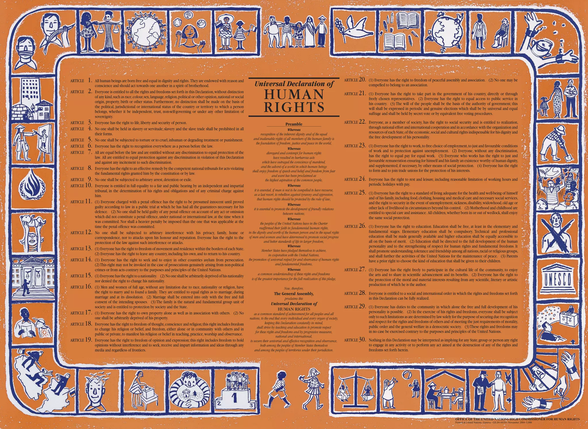 Universal declaration of human rights | PPT