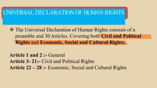 Universal Declaration of Human Rights.pptx