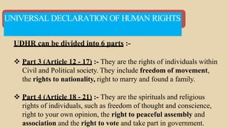 Universal Declaration of Human Rights.pptx