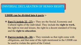 Universal Declaration of Human Rights.pptx