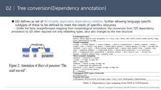 Universal dependencies for Finnish | PDF
