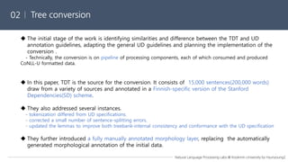 Universal dependencies for Finnish | PDF