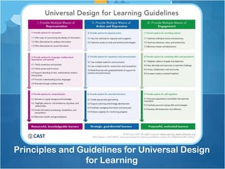 Universal design and Universal Design for Learning | PPTX