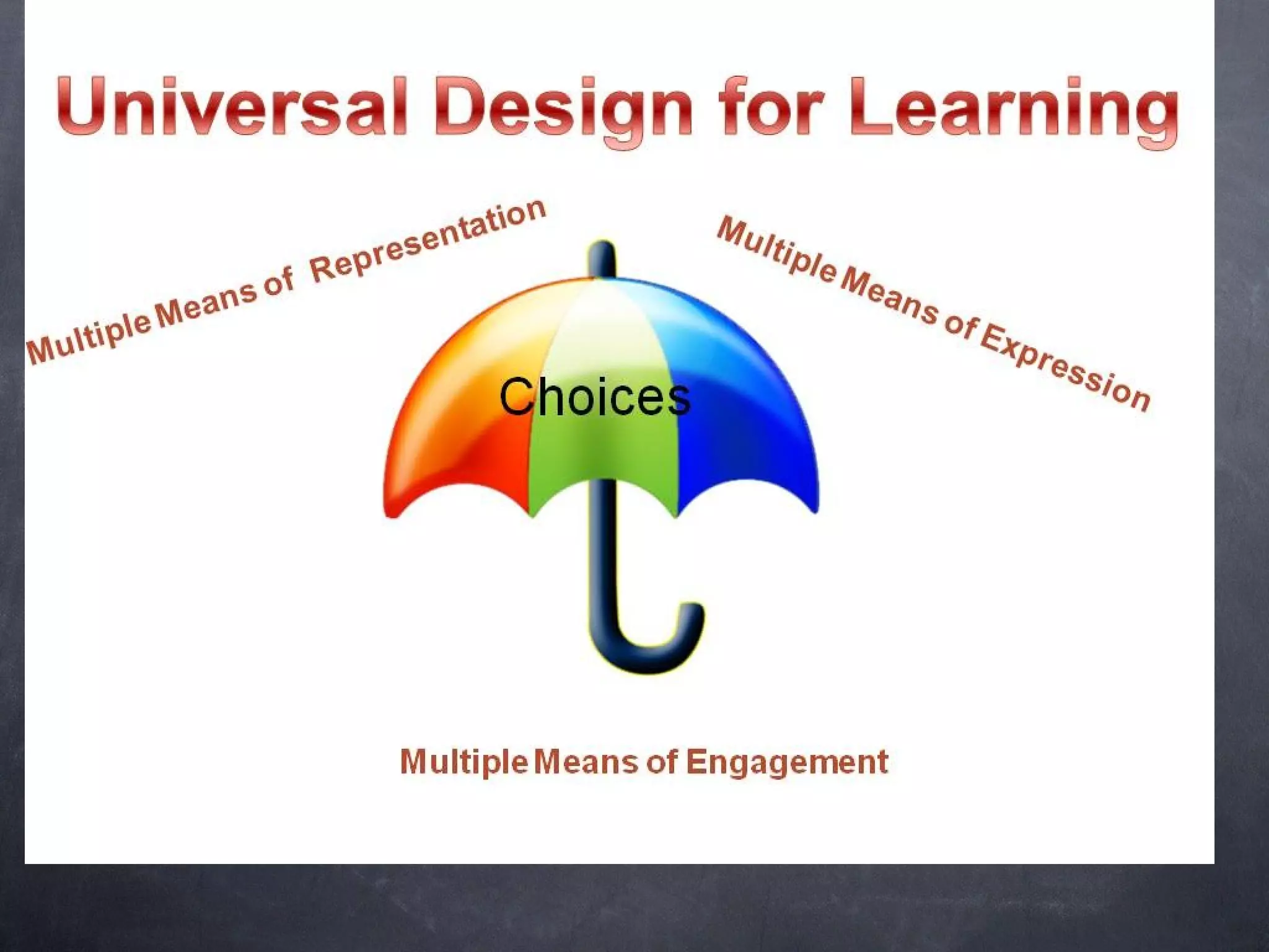 Universal design | PPT