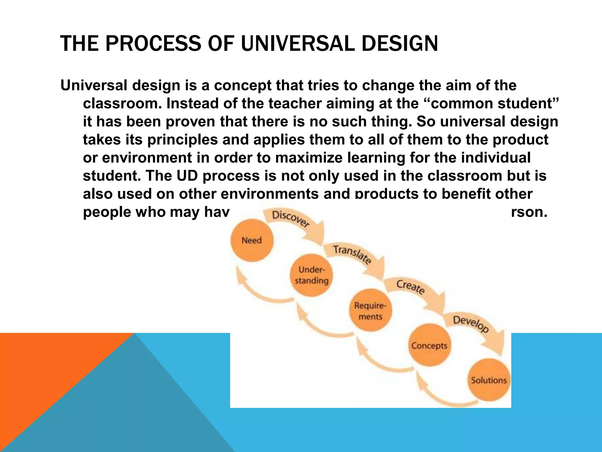 Universal design | PPTX