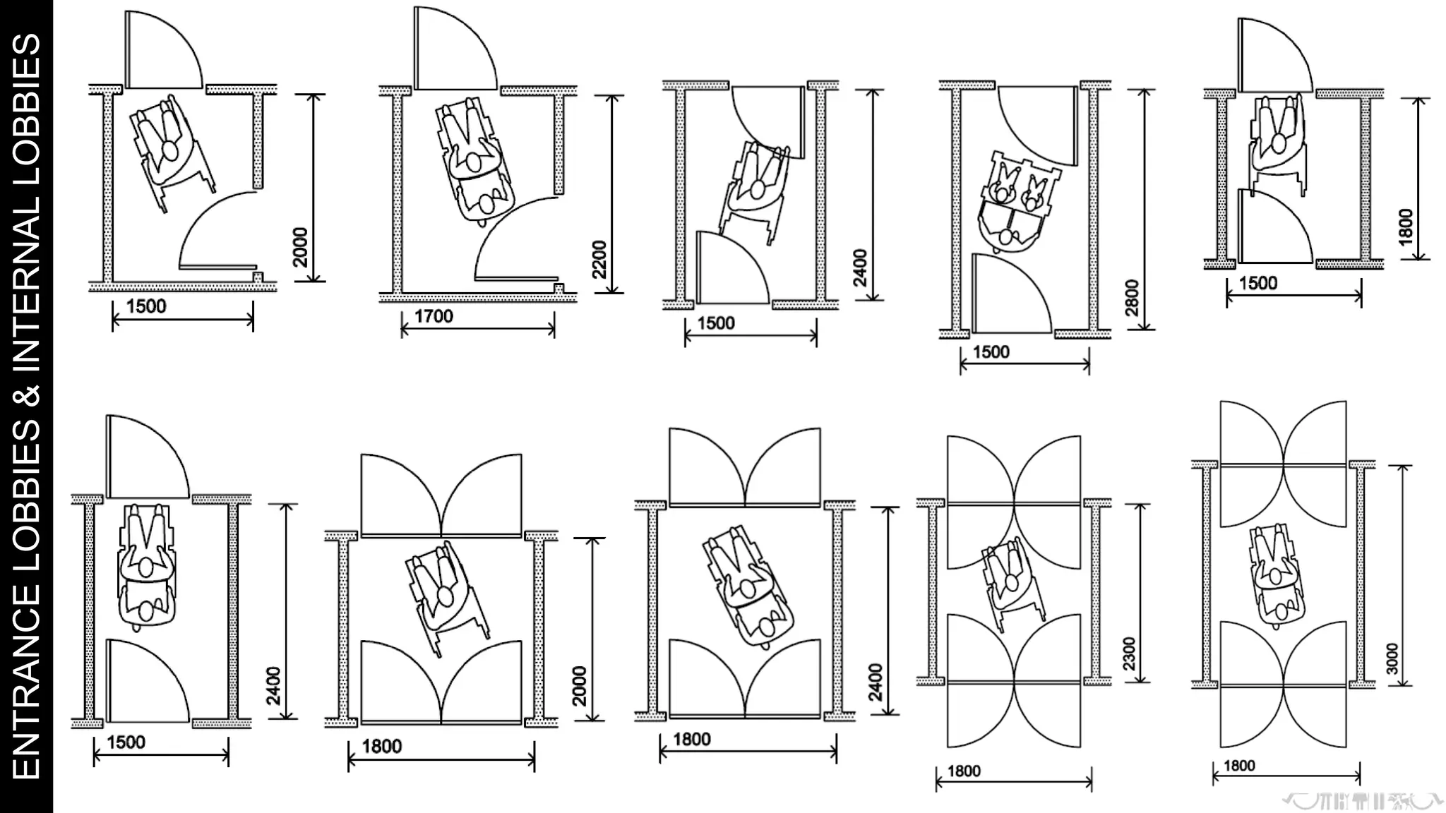 UNIVERSAL DESIGN - Horizontal circulation | PDF