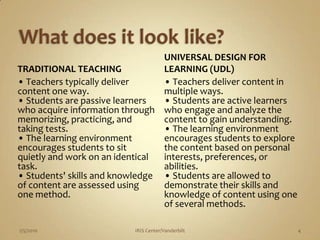 Universal Design For Learning | PPTX | Primary Education | Education