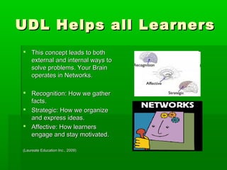 UDL Presentation | PPT