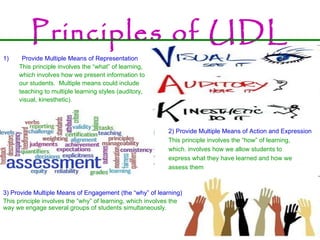 Universal design for learning | PPT