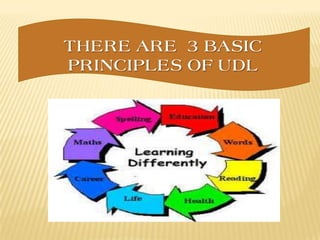Universal design for learning | PPTX