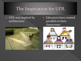 Universal design for learning | PPTX