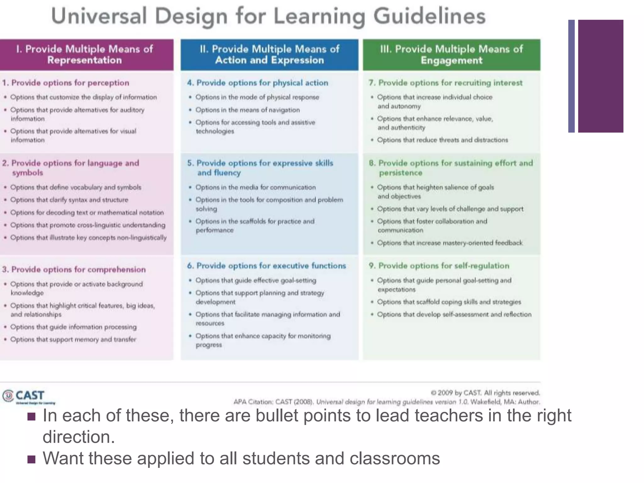 Universal Design For Learning Pptx