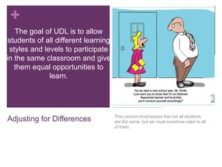 Universal design for learning | PPTX