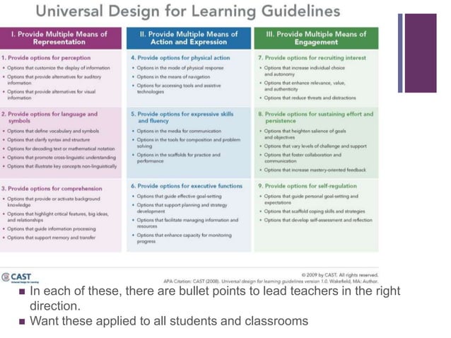 Universal design for learning | PPTX